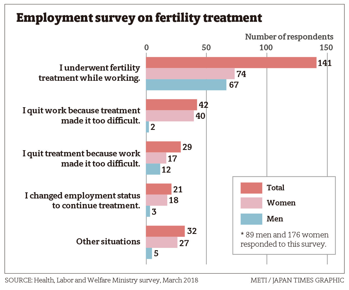 Technology brings women’s health issues into focus | METI Journal